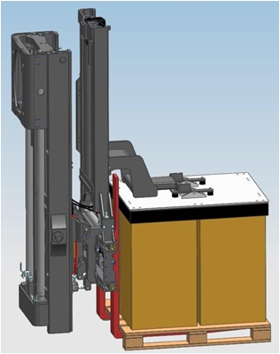 April | 2014 | LIFT-TEK ELECAR| masts, lift tek masts and fork carriage ...
